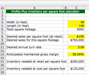 Inventory Needed Per Square Foot Calculator - Creative Retailer